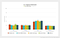 Pokémon GO demographics: The evolving player mix of a smash-hit game ...