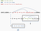 Let’s code the roots of Functional Programming: Lambda calculus implemented in Typescript | by ...