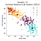 From Pseudocode to Python code: K-Means Clustering, from scratch | by Etienne Bauscher ...