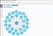 Build a Knowledge Graph using Neo4J | by Jay Doshi | Analytics Vidhya ...