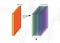 Mengenal Convolutional Layer Dan Pooling Layer - Nodeflux - Medium