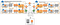 AWS Routing 101. Introduction | by Matt Adorjan | Medium