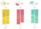 Building real-life products from scratch with Value Proposition Canvas ...