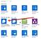 Add The Script Editor Webpart back to SharePoint Modern Experience | by ...