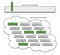 Fault Tolerance in a High Volume, Distributed System | by Netflix ...