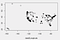 A Comprehensive Guide to Data Visualisation in R for Beginners | by ...