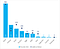 Alternative proteins are here to stay | by Jordan Kanis | SVB Inside ...
