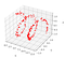 Python Data Visualization with Matplotlib — Part 2 | by Rizky Maulana N ...