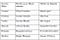 WHAT IS SO RIGHT ABOUT THE HINDU CALENDAR? - Wordcraft Solutions - Medium