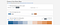 How to Choose Colors for Your Data Visualizations | by Michael Yi ...