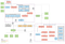 Solutions Architecture Patterns 0.9 released | by Chanaka Fernando ...