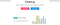 Data Visualization Design & front-end Resources | by Wen Wang | UX ...