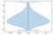 Python Data Visualization with Matplotlib — Part 2 | by Rizky Maulana N ...