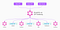 Sharing data in a Microservices Architecture using GraphQL | by Bruno ...