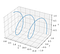 Python Data Visualization with Matplotlib — Part 2 | by Rizky Maulana N ...