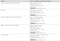 BCL to FASTQ conversion. Introduction | by Marija Maricic | Medium