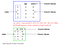 pandas for Data Science: Part 1. Data Structures in pandas | by Rukshan Pramoditha | Data ...
