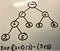 Build Binary Expression Tree in Python | by Sukhrob Golibboev | The Startup | Medium