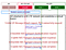 LTE to 3G circuit switched fallback — CSFB | by EventHelix | LTE — Long ...