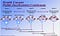 Re-imagining the IAP2 Spectrum. For a LONG time, I’ve been working ...