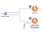 AWS DynamoDB Triggers (Event-Driven Architecture) - The Startup - Medium