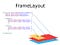 Android Beginners : Views & Layouts | by Anamika Tripathi | Medium