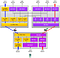 5G-NR (EN-DC) Bearer Concept. Here we will discuss about EN-DC bearer ...