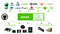 Open Sourced Robotic Development Platform — NVIDIA ISAAC SDK | by Raoof ...