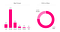 Lemonade’s First Quarter In Market— Exposed | by Shai Wininger | Medium