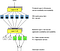 System Design — Load Balancing. Concepts about load balancers and… | by ...