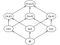 A Basic Model for Machine Learning — an implementation | by gk ...