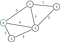 Dijkstra’s Algorithm in an Undirected Graph - The Startup - Medium