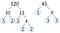Using Factor Trees to Find GCFs and LCMs | by Brett Berry | Math Hacks ...