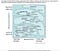 Re-imagining the IAP2 Spectrum. For a LONG time, I’ve been working ...