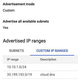Using GCP Managed Active Directory | by SADA | Mar, 2022 | The SADA Engineering Blog