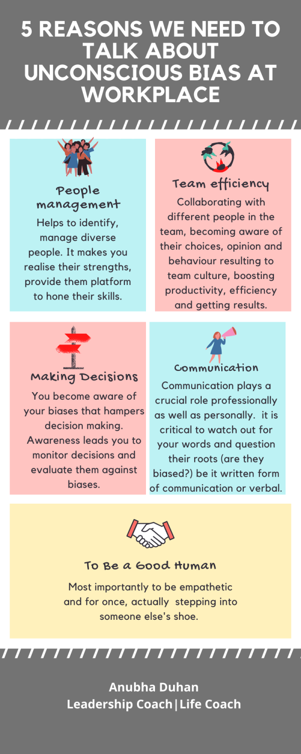 Unconscious bias in Workplace. Think about the employee whose first ...