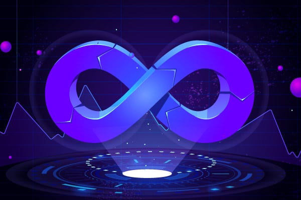 Is DevOps Dead?. For the past 5 years, DevOps has been a… | by Ryan ...