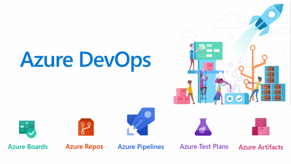 Deploying To On Prem Server With Using Azure Devops — Pipelines By