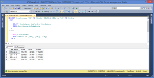 Transformando linhas em colunas no SQL Server: utilizando o operador PIVOT | by NetCoders ...