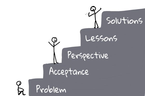 4 Steps To Move On From Problems Fast | by Rahul G | Medium