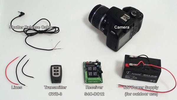 Remote Control Camera. Have you ever thought about remote… | by Wang ...
