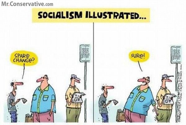 Americans need to learn the difference between socialism, communism and ...