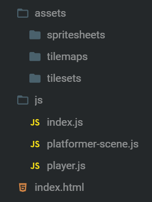 Modular Game Worlds in Phaser 3 (Tilemaps #2) — Dynamic Platformer | by ...