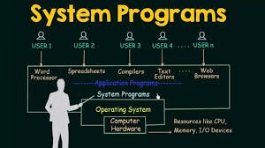 Creating Own Operating System.. In this article I’ll show you how to ...