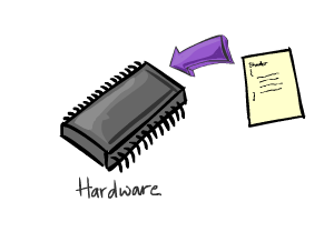 Beginner’s guide to Shader Development using Unity — Part 1 | by Chayan Vinayak | Medium