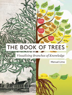 The Tree of Life. A History | by Princeton Arch Press | Medium