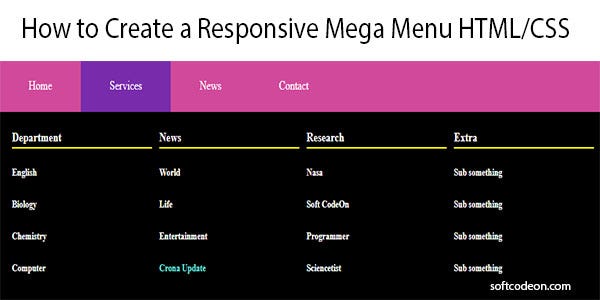 How to build a responsive mega menu | by Muhammad Rauf. | Medium
