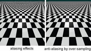 Aliasing in Images. Have you ever come across an image like… | by ...