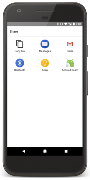 Android intent with all details | Medium