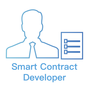 Cortex AI on Blockchain Ecosystem | by Oscar W | Cortex Labs | Medium